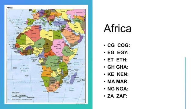 Country abbreviation | PPTX