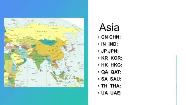 Country abbreviation | PPTX