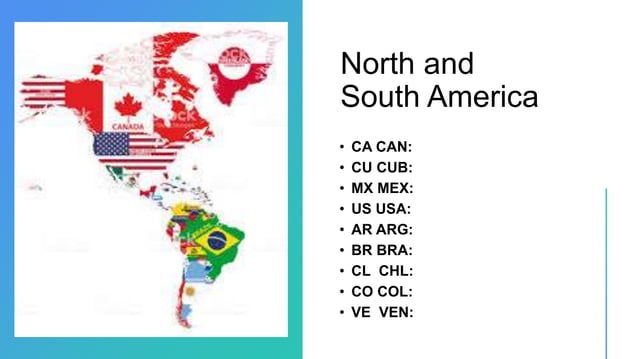 Country abbreviation | PPTX