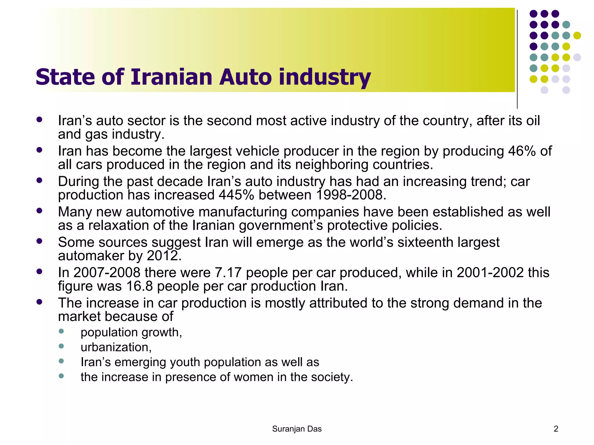 Country Analysis Iran | PPT