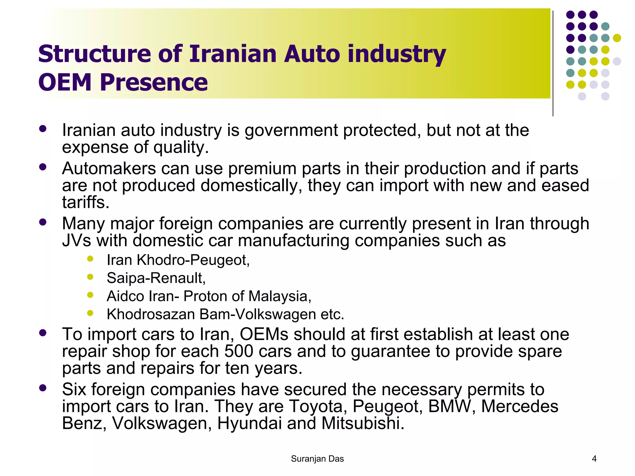 Country Analysis Iran | PPT