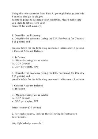 Country Analysis Project Part C With the countries you a.docx