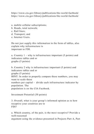Country Analysis Project Part C With the countries you a.docx