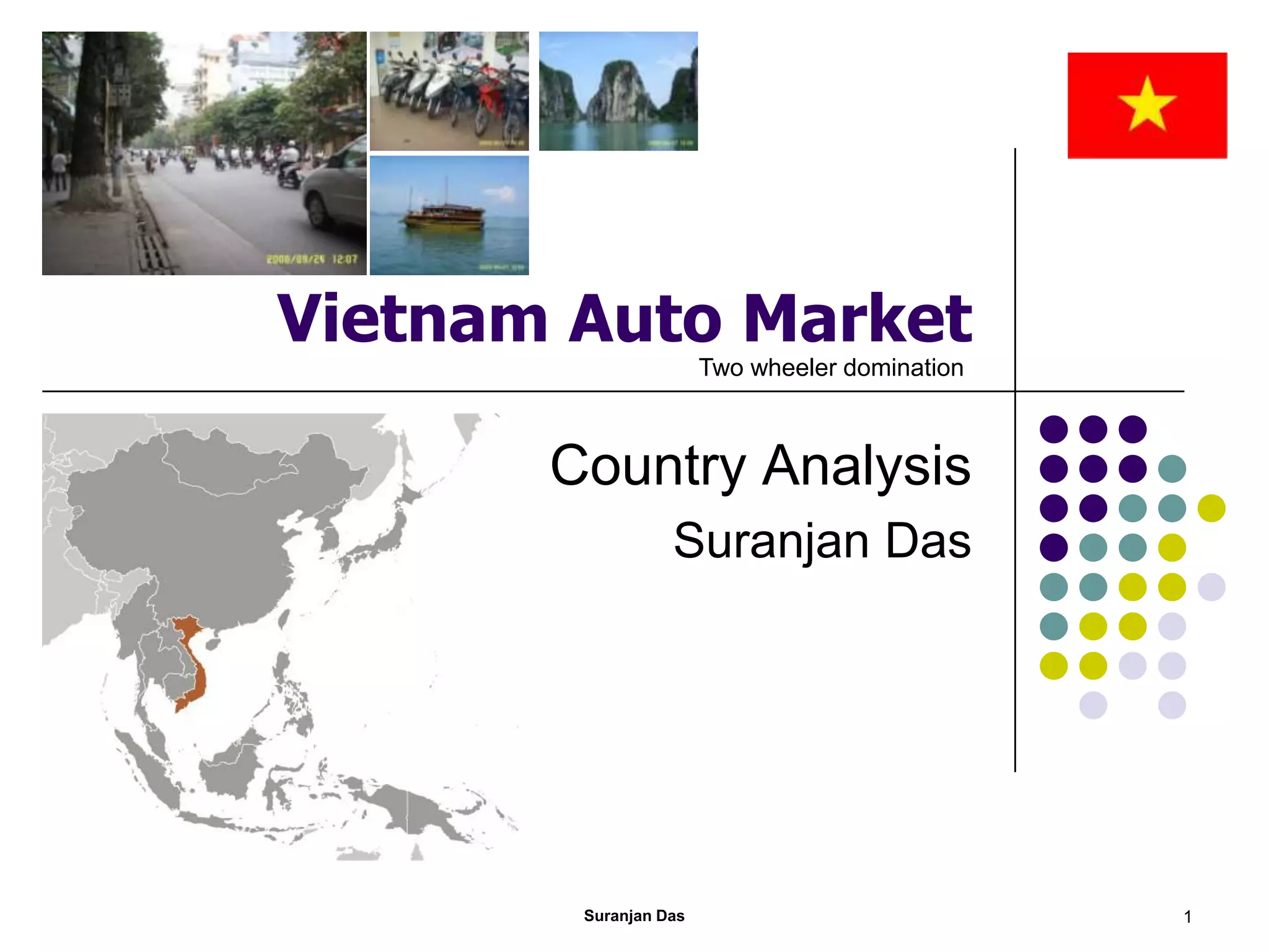 Country Analysis Vietnam | PPTX