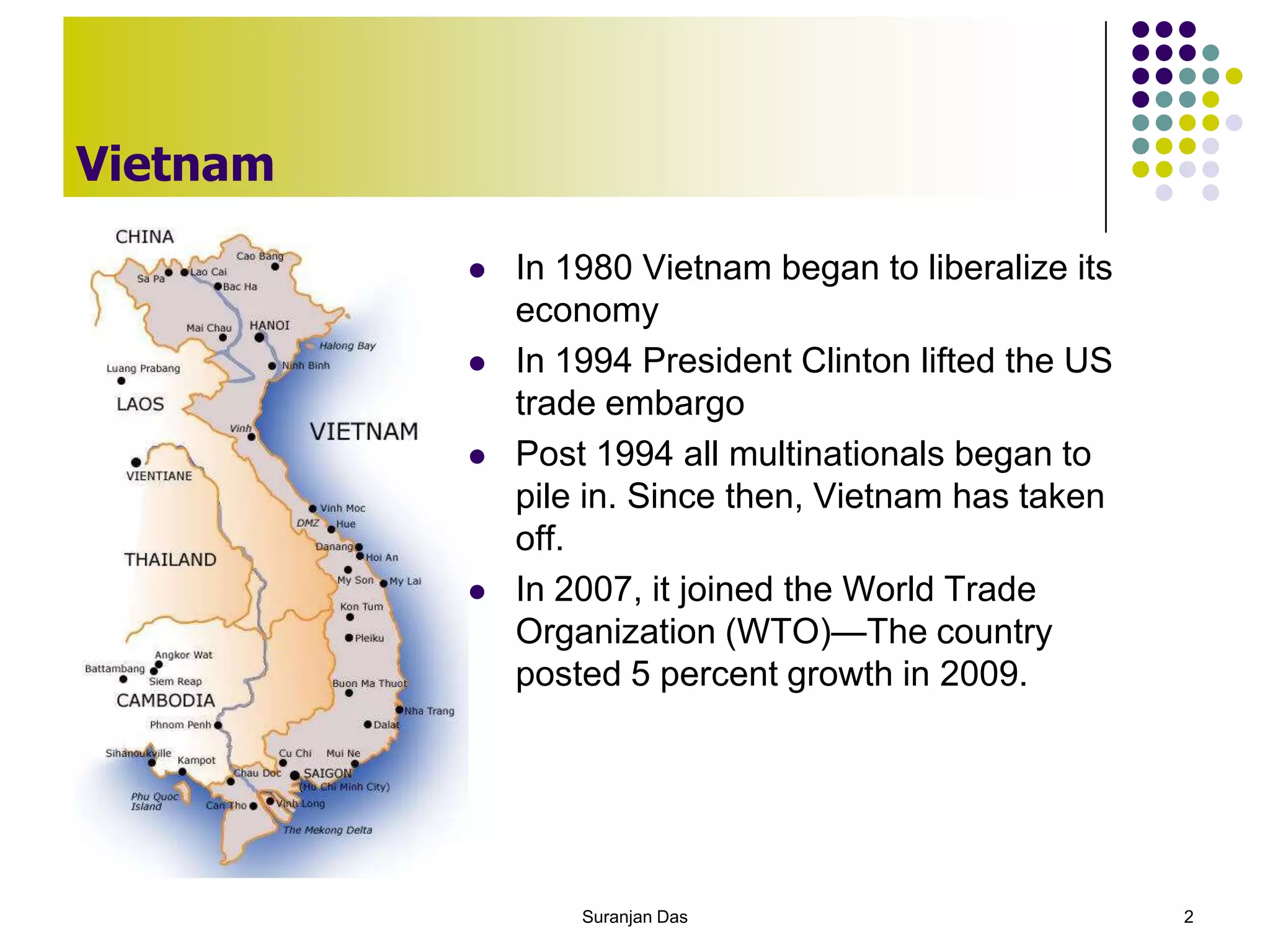 Country Analysis Vietnam | PPT
