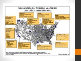 Country clusters | PPT