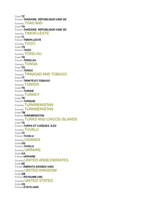 Free List Of Country Codes | PDF
