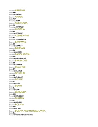 Free List Of Country Codes | PDF