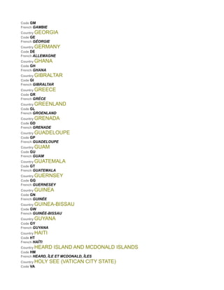 Free List Of Country Codes | PDF