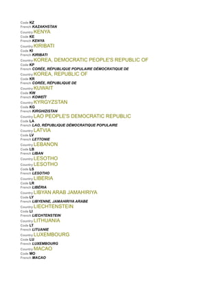 Free List Of Country Codes | PDF
