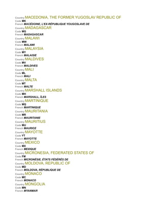 Free List Of Country Codes | PDF