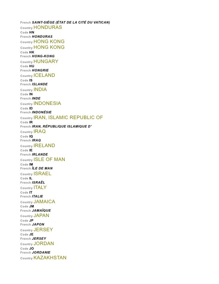 Free List Of Country Codes free-list-of-country-codes