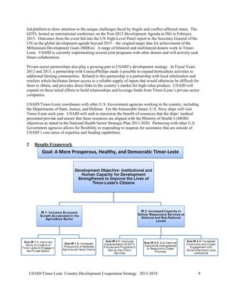 Country Development Cooperation Strategy 2013-2018 | PDF