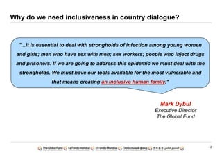 Country dialogue training external inclusiveness+md | PPT