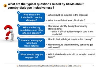 Country dialogue training external inclusiveness+md | PPT