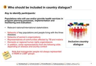 Country dialogue training external inclusiveness+md | PPT