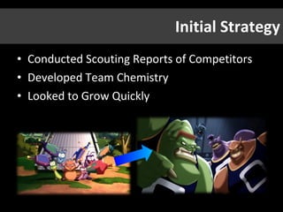 Country Manager Final Report | PPT