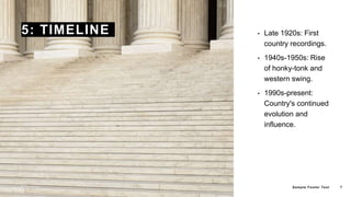 COUNTRY MUSIC PPT 2023.pptx | Country Music | Music