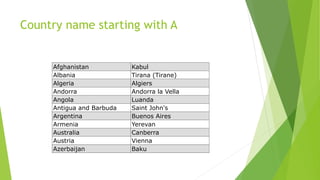Country name and capitals | PPT