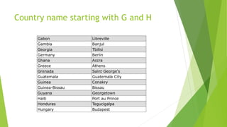 Country name and capitals | PPT