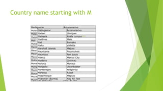 Country name and capitals | PPTX