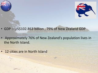 NEW ZEALAND Country presentation | PPTX