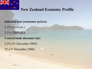 NEW ZEALAND Country presentation | PPTX