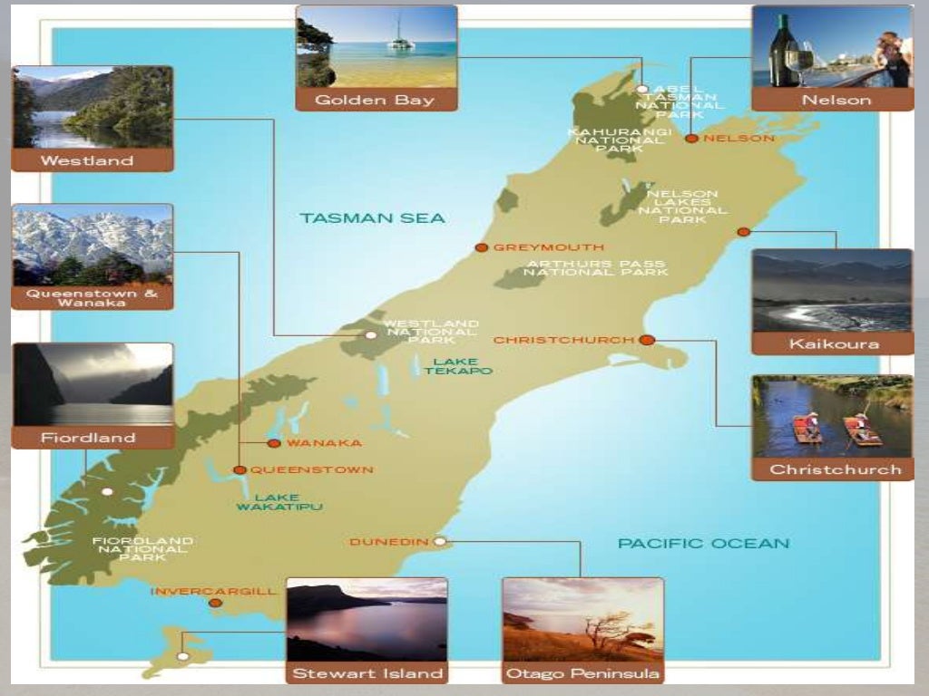 New Zealand Country Presentation – UAVNB