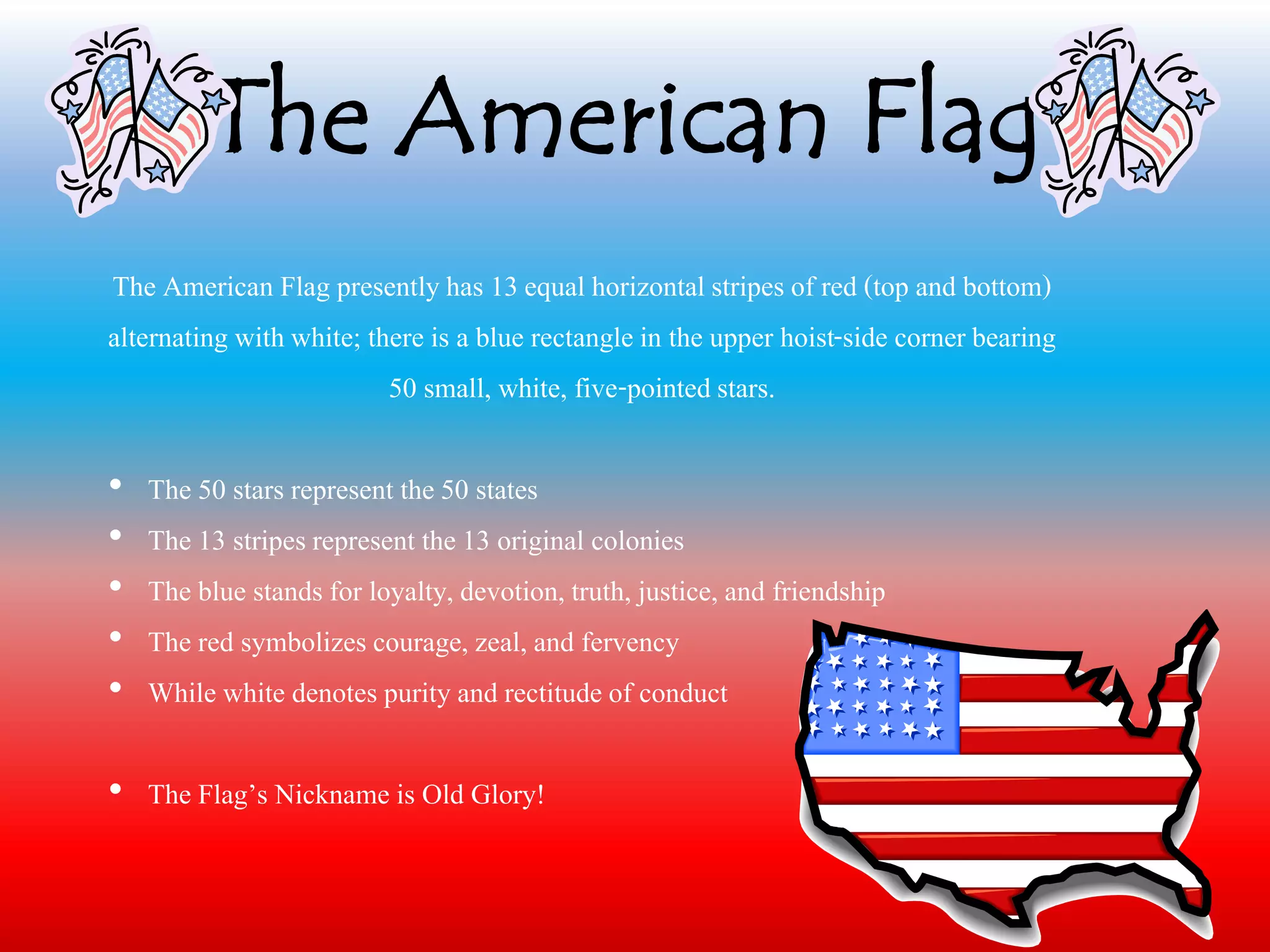 Country presentation - United States | PPTX