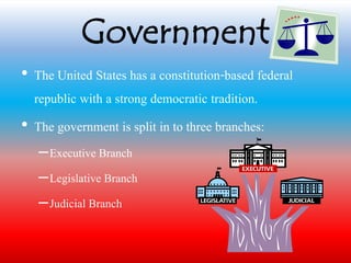 Country presentation - United States | PPTX