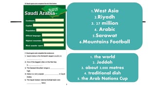 Country profile | PPTX