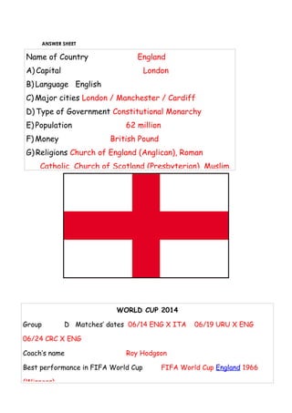 Country profile copa ingles | DOC