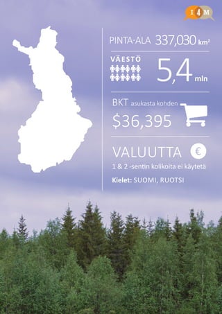 Country profile - Finland | PDF