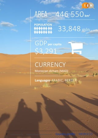 I4M Country profile Morocco (in english) | PDF