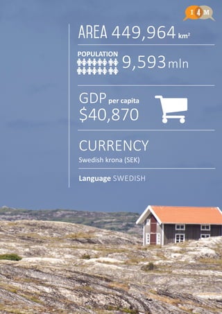 Country profile - Sweden | PDF