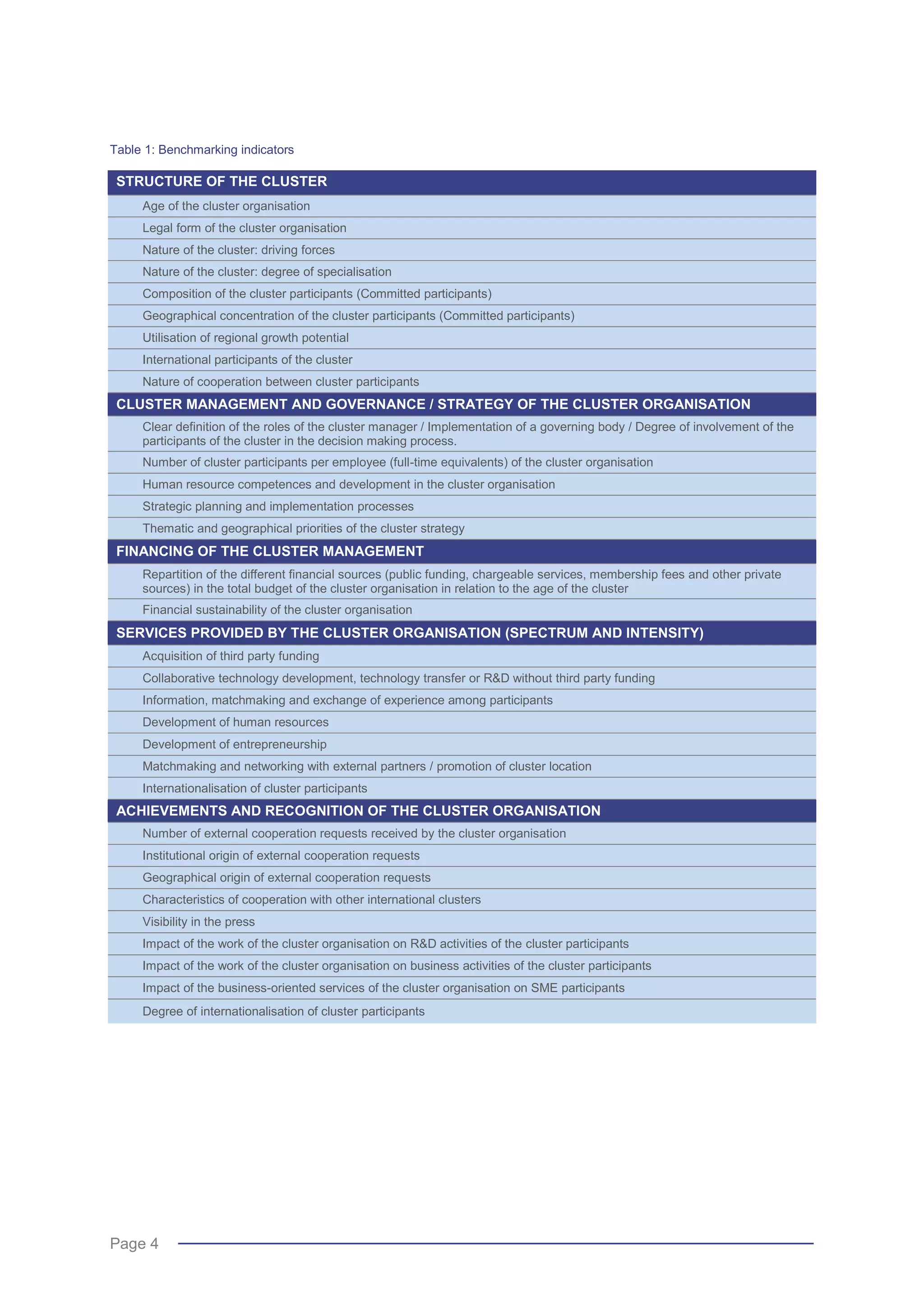 Cluster Management Excellence in Europe | PDF