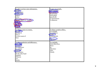Country Report Rough Draft Notes | PDF
