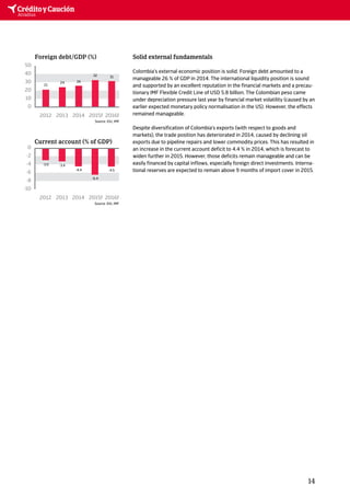 Country report South America - march 2015 | PDF