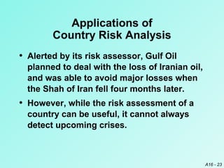 Country risk analysis | PPT