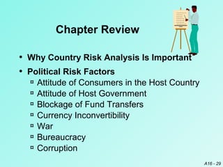 Country risk analysis | PPT
