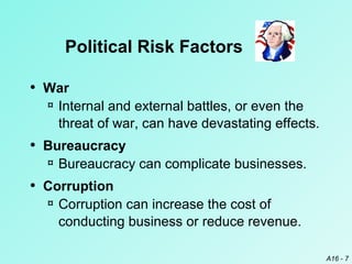 Country risk analysis | PPT