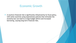 Country Risk Analysis (international finance).pptx