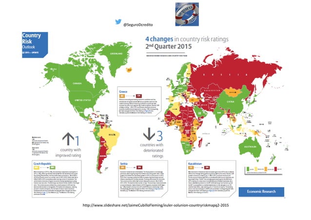 Country Risk Map 2Q 2015 Coface, Euler Hermes & Solunion, Atradius | PPT