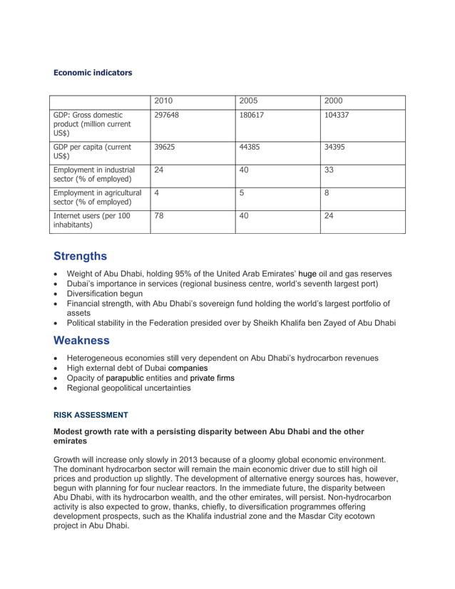 Country risk report uae | PDF
