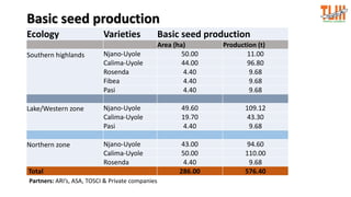 Country Seed Road Map Common beans Tanzania_TL III Annual meet | PDF