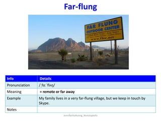 Countryside and agriculture VOCABULARY - IELTS BAND 9 | PPTX