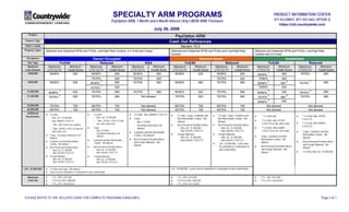 Countrywide Option Arm Loans (Negative Amortization) July 26 2006 | PPT