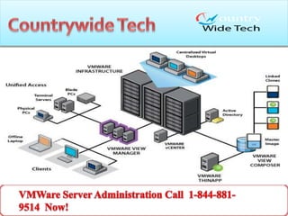 Countrywide Tech | PPTX
