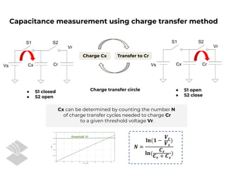 Converting Capacitance Into Controller Counts | PPT
