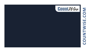 Countwise Solutions For Retail | PPT